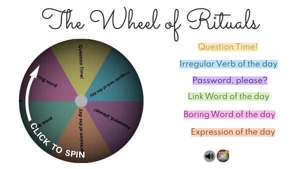 Wheel of Rituals | Genially