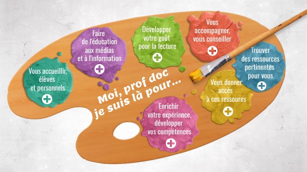 Missions prof doc palette | Genially