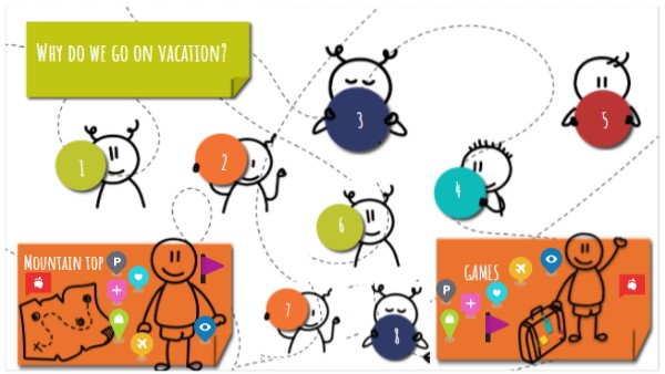 Why do we go on vacation? Choiceboard