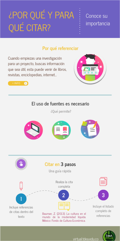 Explora_Normas APA | Genially