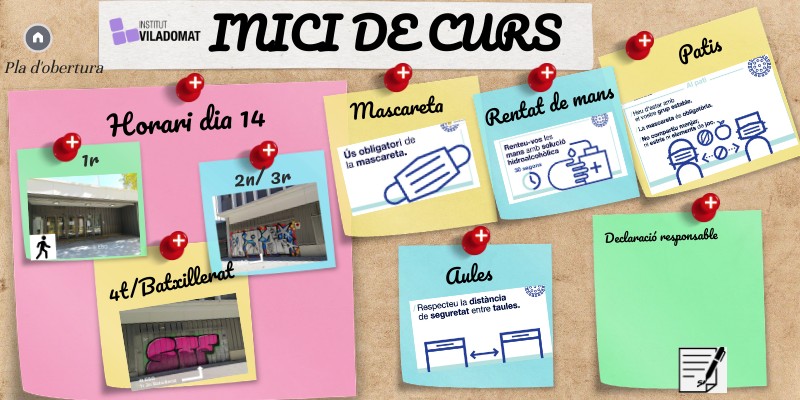 Inici de curs dia 14 | Genially