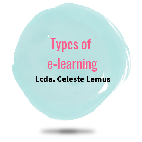 Types of E-learning and ISTE standards