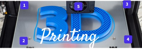 Tinkercad for 3D Printing