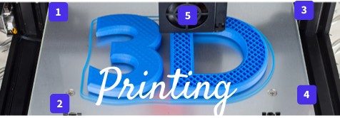 Tinkercad for 3D Printing | Genially