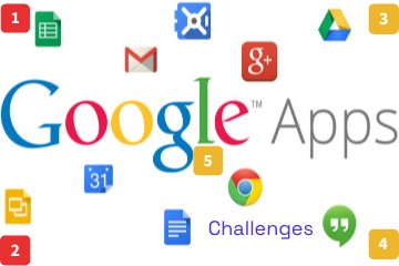 Google apps challenges and renweb