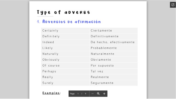 Type of adverbs | Genially