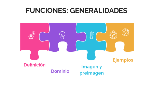 Funciones generalidades | Genially