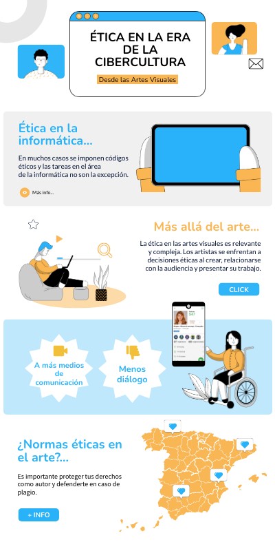 Infografía - Ética en la era de la cibercultura | Genially