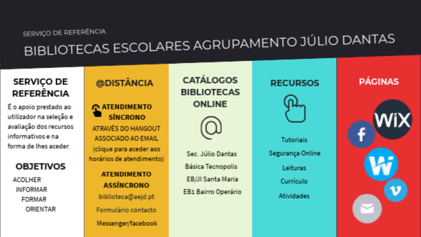 Serviço Referência BE AEJD | Genially