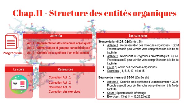 PC 1ère - Chap. 11 - Structure des entités organiques | Genially