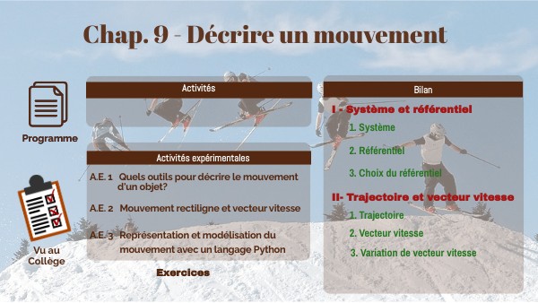 2nde - Chap. 9 - Décrire un mouvement | Genially