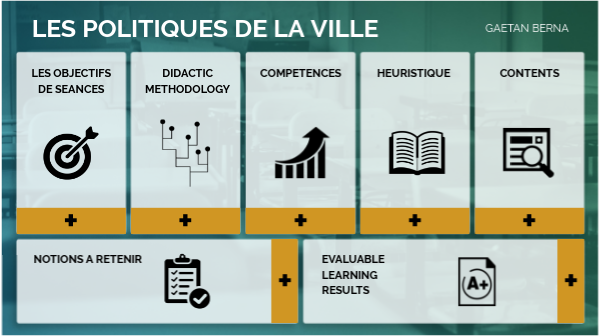 LA POLITIQUE DE LA VILLE