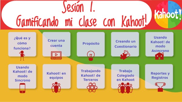Gamificando mi clase con Kahoot | Genially