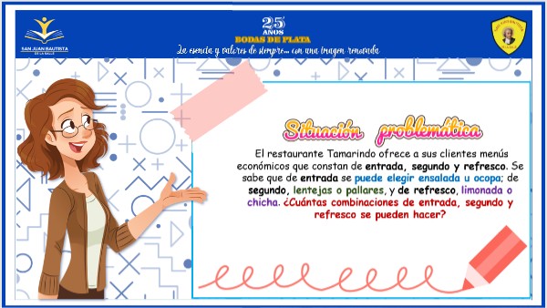 PRINCIPIO DE CONTEO - 2°SEC | Genially