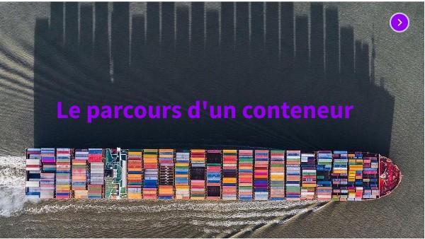 Parcours conteneur | Genially