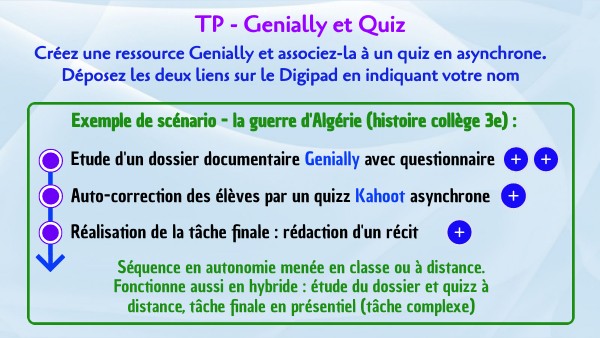 INSPE TP - Genially & Quiz