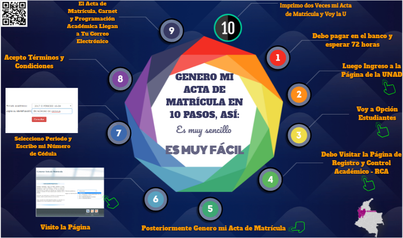 GENERACIÓN ACTA DE MATRÍCULA | Genially