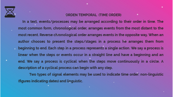 Time Order | Genially