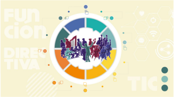 Función Directiva - TIC - C3