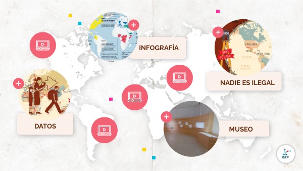 Sociales M7 C2 Mesa | Genially