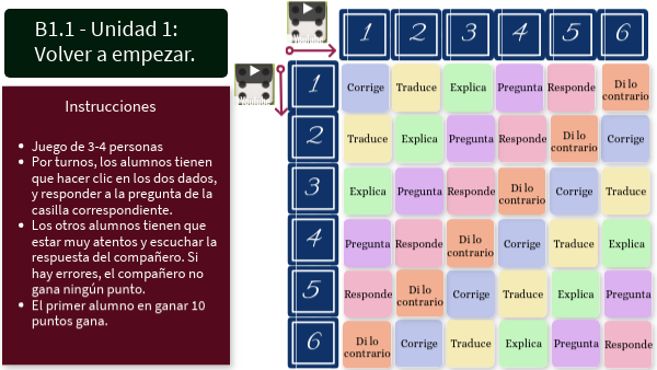 B1.1 Unidad 1 | Genially