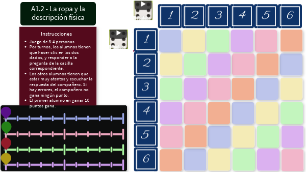 ropa y descripciónn física | Genially