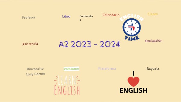 A2 2023 - 2024 | Genially