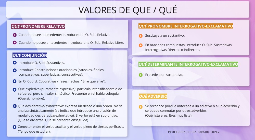 VALORES DE QUE | Genially