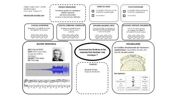 2324 - 6s4 | Genially