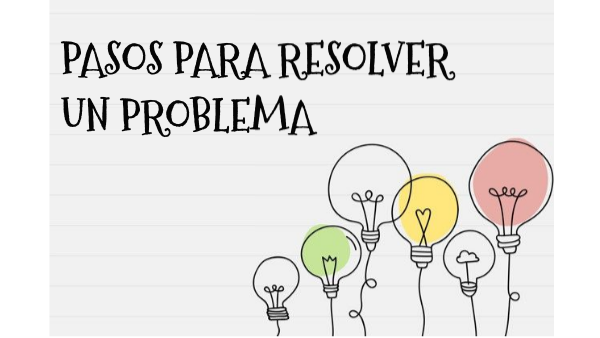 Pasos para resolver un problema | Genially