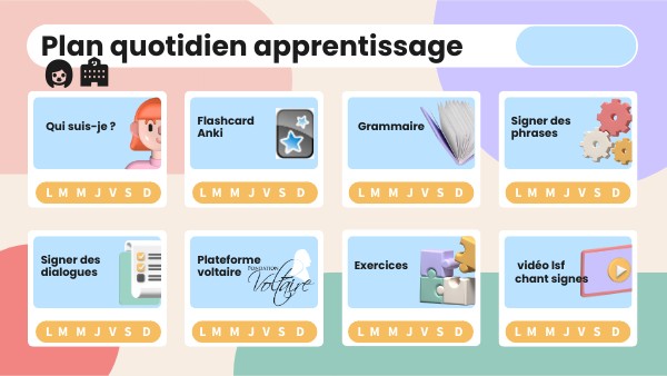 plan quotidien apprentissage lsf | Genially