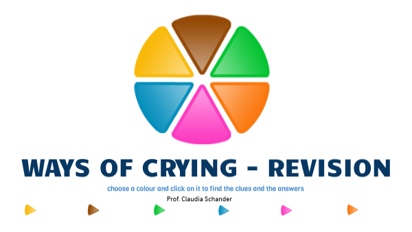 WAYS OF CRYING - INTERACTIVE REVISION | Genially