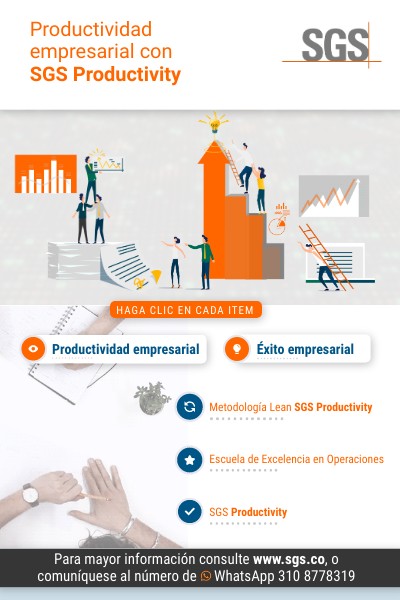 SGS Productivity | Genially