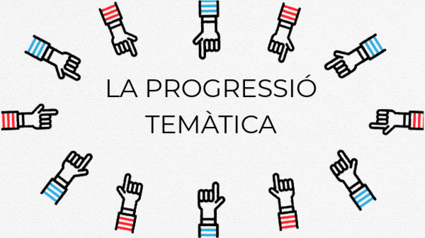 Progressió temàtica | Genially