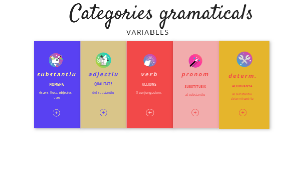 Categories gramaticals