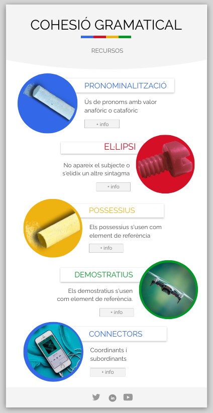 Cohesió gramatical | Genially