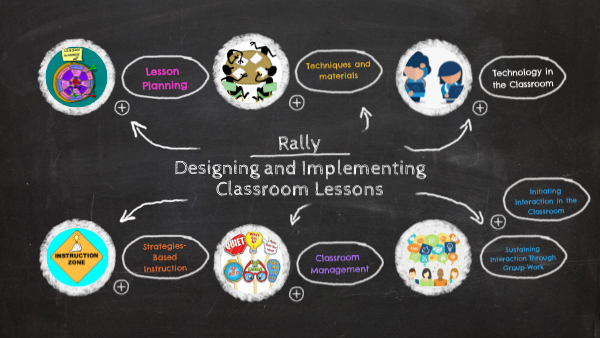 Rally Designing and implementing classroom lessons