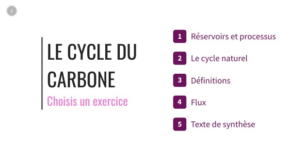Cycle du carbone - exercices | Genially