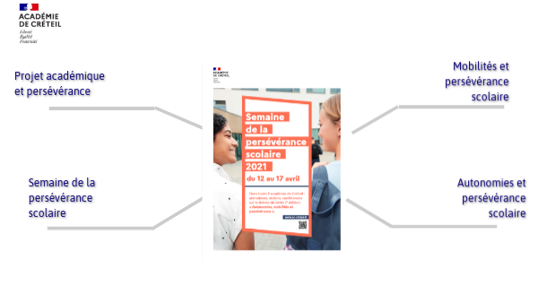 Préparation de la Semaine de la Persévérance Scolaire 2021 | Genially