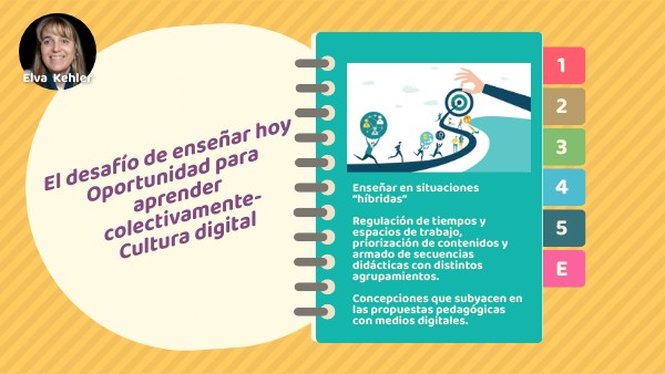 1er Encuentro Taller El desafío de enseñar hoy | Genially