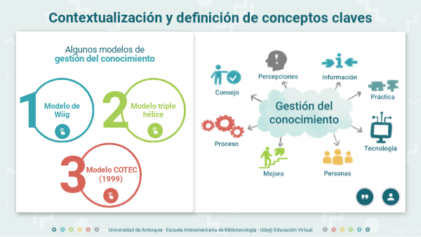 U1 - Contextualización y definición de conceptos claves | Genially