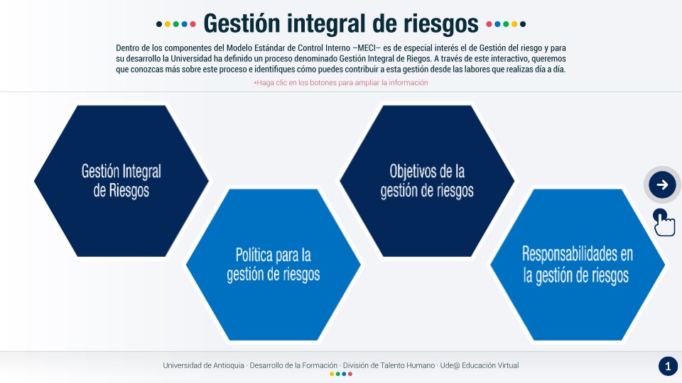 Gestión integral de riesgos | Genially