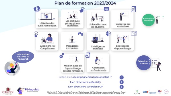 Plan de formation 2023/2024 - Pedagolab | Genially