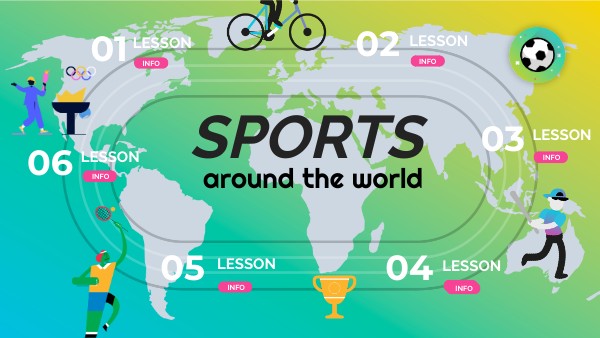 Sports around the world
