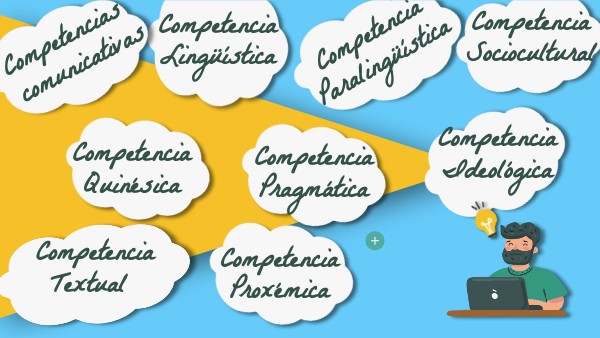 Competencias comunicativasUSTRADO | Genially
