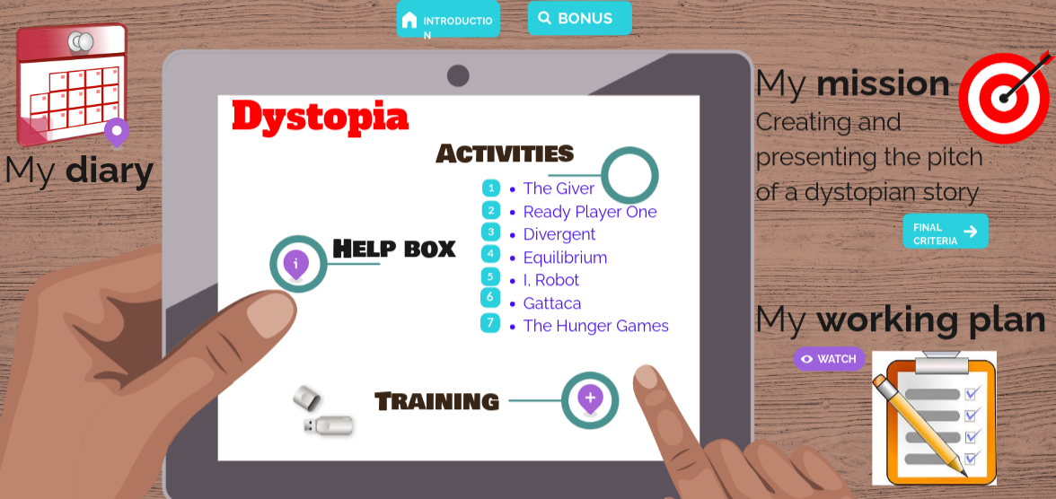 Dystopia full presentation | Genially