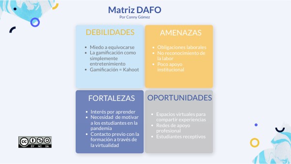 matriz DAFO | Genially