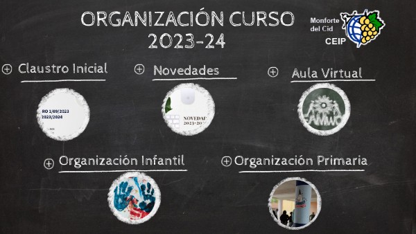 ORGANIZACIÓN CURSO 23-24 | Genially