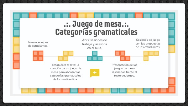 Juego de mesa: Categorías gramaticales | Genially