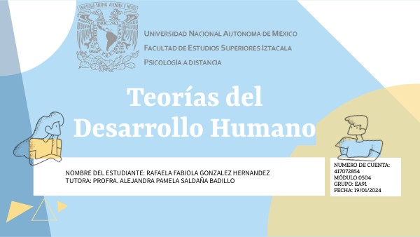 CONDUCTA ANORMAL | Genially